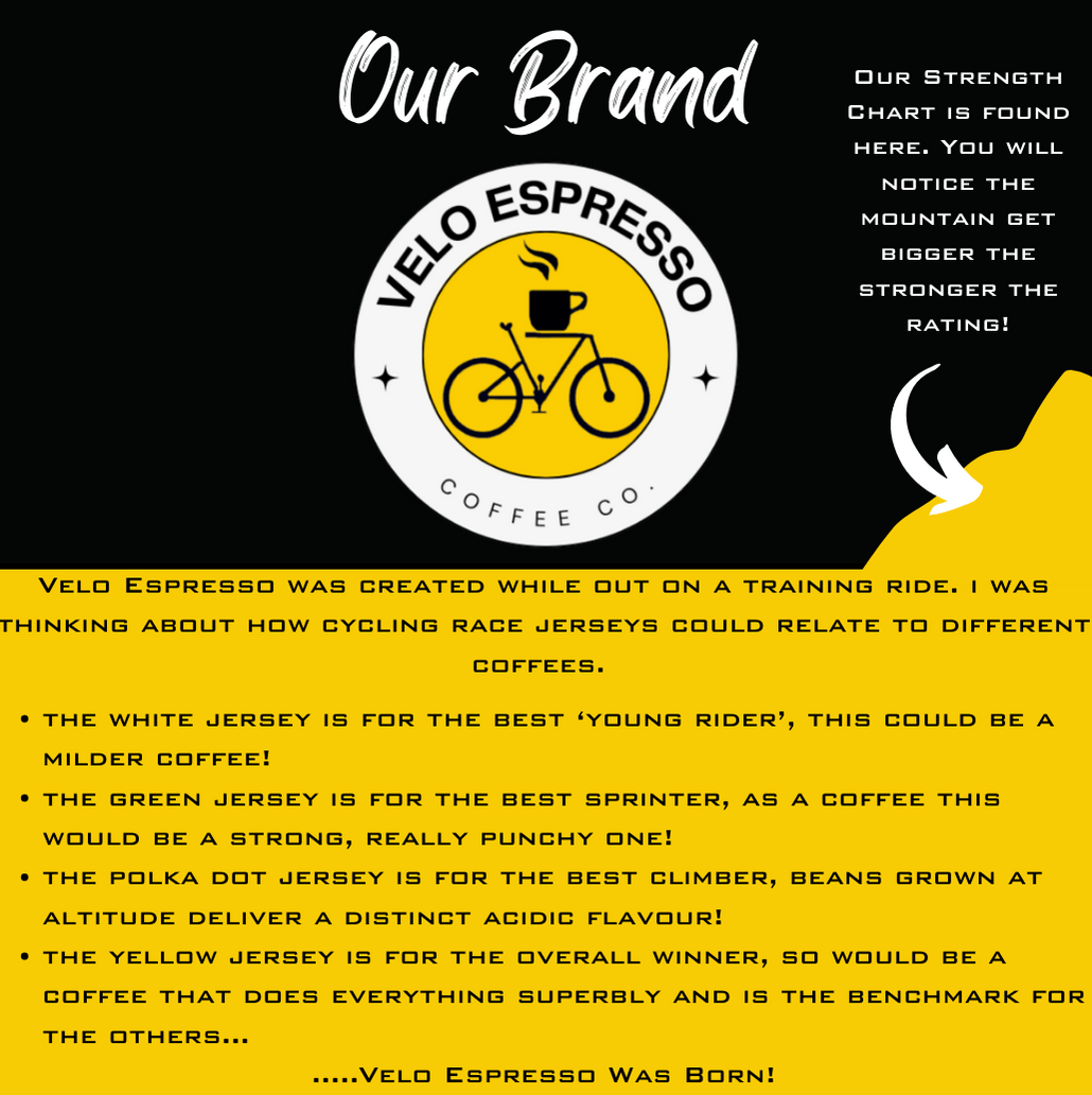 Custom Coffee – Velo Espresso Coffee